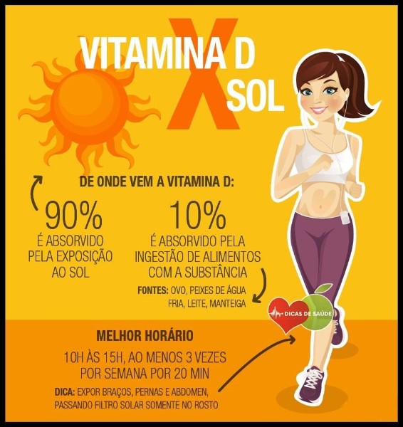 La mejor hora para tomar sol y obtener vitamina D