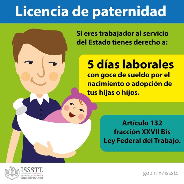 El Permiso de Paternidad: Un Viaje Hacia la Igualdad y la Corresponsabilidad