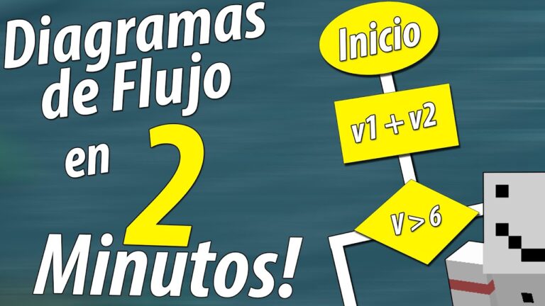 10 pasos para crear un diagrama de flujo cuantitativo de forma eficiente