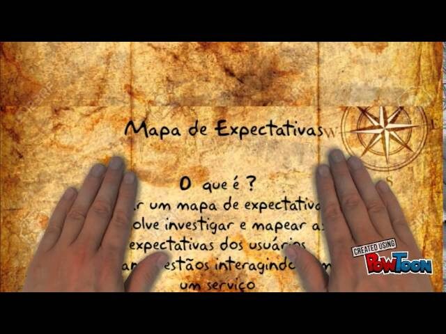 Descubre cómo crear y utilizar un mapa de expectativas efectivo