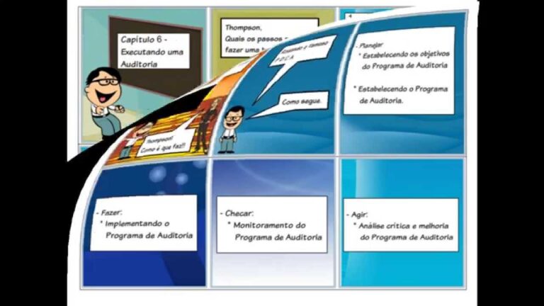 Norma 19011: Guía Completa para la Auditoría y Sistema de Gestión