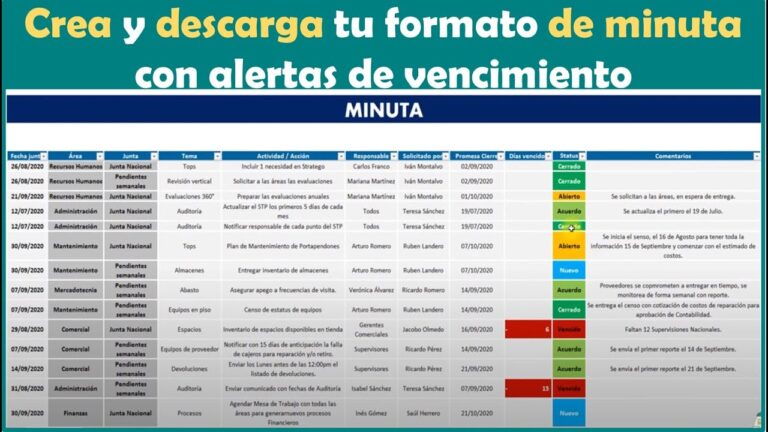 La mejor plantilla de minuta en Excel para organizar tus reuniones ...