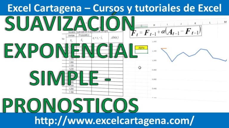 Descubre cómo realizar un suavizamiento exponencial en Excel: guía completa